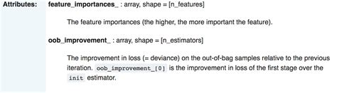 Python Accessing The Calculated Deviance From Sklearn