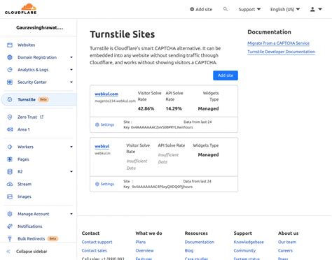 Magento 2 Cloudflare Turnstile Documentation Webkul Blog