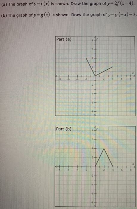 Solved A The Graph Of Y F X Is Shown Draw The Graph Of