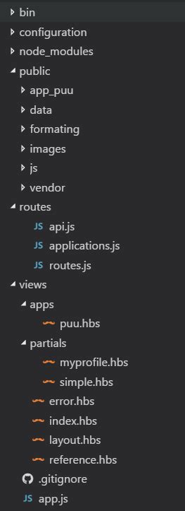 Mixed Approach To Single Page Applications