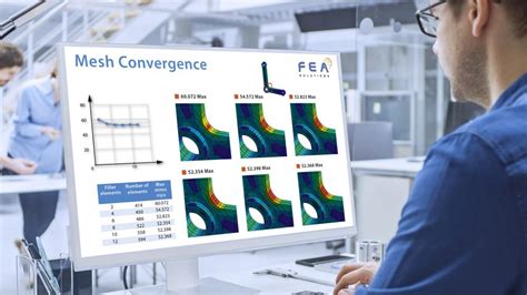 Mesh Convergence Fea Solutions Uk Ltd Finite Element Analysis For