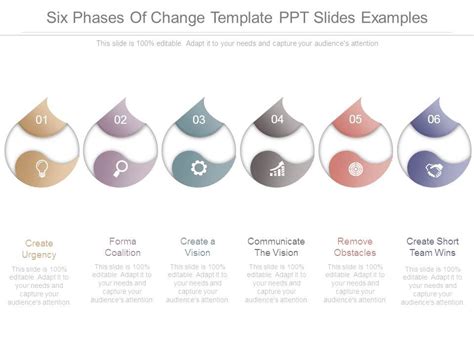 Six Phases Of Change Template Ppt Slides Examples