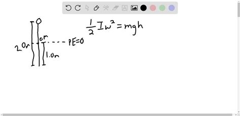 Solved A Gymnast Is Performing A Giant Swing On The High Bar In A Simplified Model Of The Giant