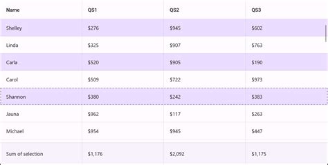 Sneak Peek At 2024 Quantity 1 Net Maui The Dev News