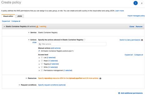 Create Iam User Roles And Policies Salzam