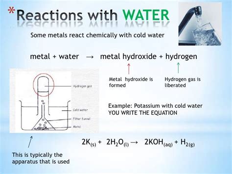 Metals And Non Metals