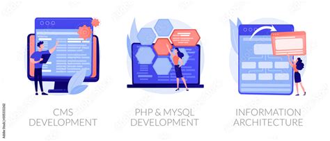 Content Management System Software Engineering Database Programming