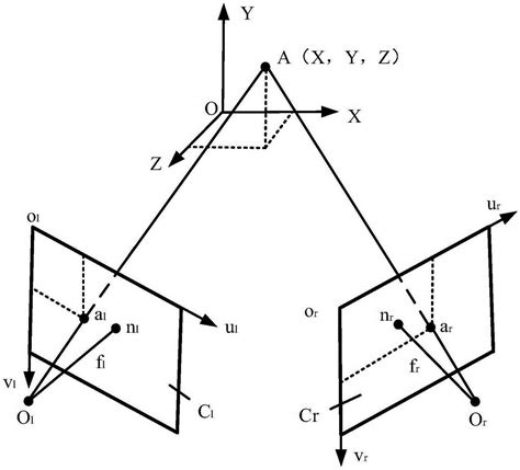 Target Object Detection Method And Device Eureka Patsnap