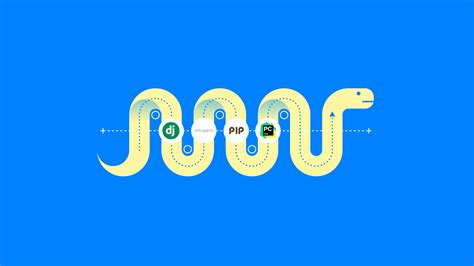 Configurando Ambiente De Desenvolvimento Para Projetos Django Café Codificado