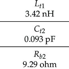 Variable Value Of Absorption State Download Scientific Diagram
