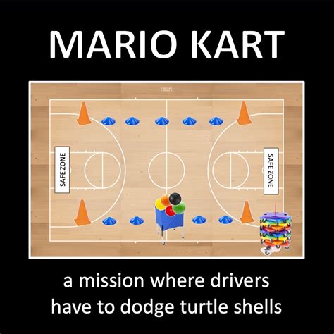 Elementary Gym Games 2 Fun Physical Education Activities Made By Teachers