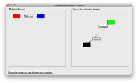 Java Redraw Control Flow Line On Dragging The Block Stack Overflow