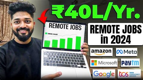 Praveen Singampalli On Linkedin 30 Websites For Finding Remote Jobs Get Hired Today And Work