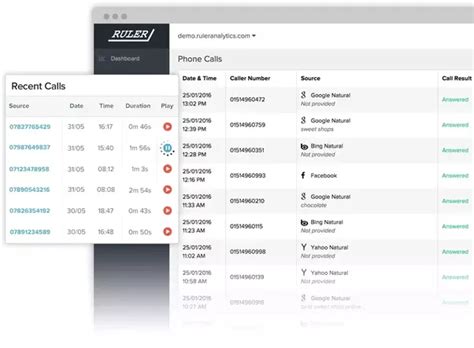 What Is Call Tracking Quora