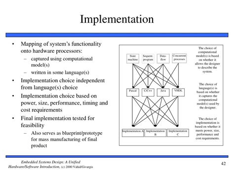 Ppt Chapter 8 State Machine And Concurrent Process Model Powerpoint Presentation Id1184628