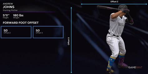 Mlb The Show 23 How To Make The Best Batting Stance