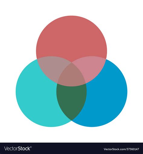 Venn Diagram Maths Negative Space Color Modern Vector Image