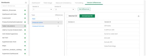 Tableau Performance Optimization Reports Best Practices