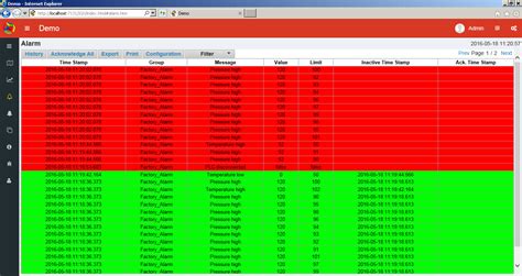 Scada Screenshots Ecava Igx Web Scada