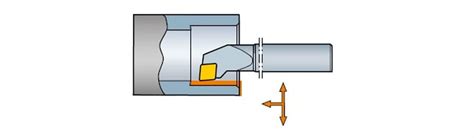 The Solutions For Hard Turning Thin Walled Parts Be