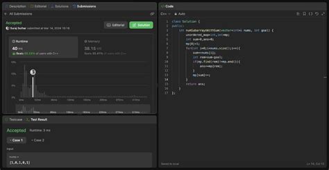 Surajmal Suthar On Linkedin Codingchallenge Leetcode Algorithm