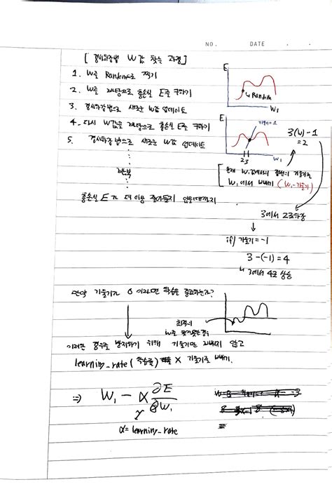Deep Learning개념 And 대학 진학 예측 모델