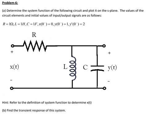 Solved Problem A Determine The System Function Of The Chegg