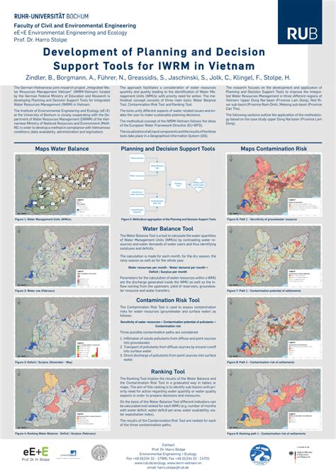 Pdf Development Of Planning And Decision Support Tools For Iwrm In Vietnam