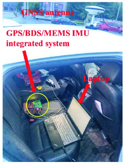 Hardware System Configuration Hardware System Configuration