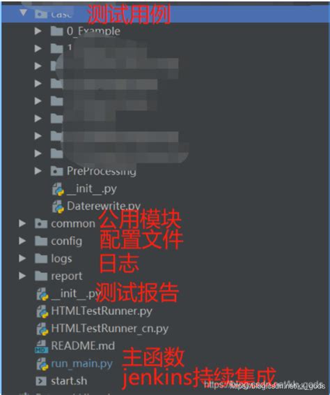 【pythonunittest 接口自动化测试实战 （五） 】 设计测试用例unittest 怎么校验字段必填 Csdn博客