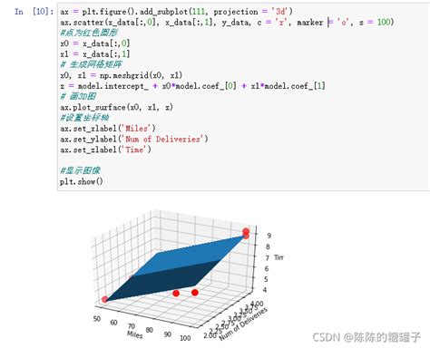 实战）sklearn 多元线性回归andsklearn 多项式回归 多元多项式回归 csdn博客