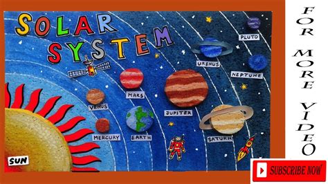 Solar System Model Project On Thermocol