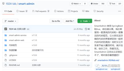 开源的java后端通用型项目，值得收藏！ Csdn博客