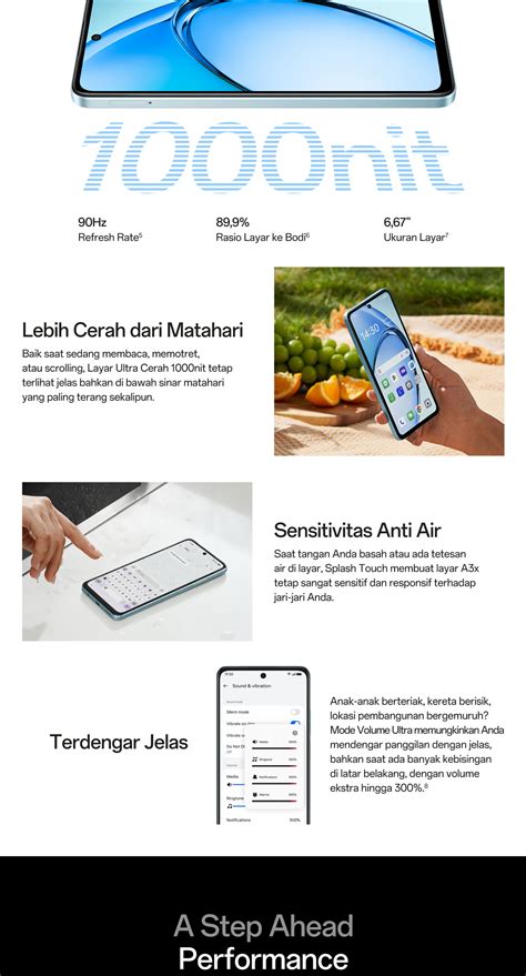 Jual Oppo A X Gb Gb Gb Qualcomm Snapdragon S G Gen Nit Ultra Bright Display