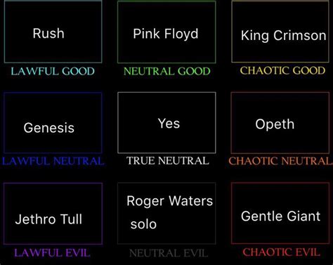 Prog Chart Symbols