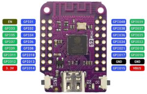 ESP S Mini Review And ESPHome Notes Tadeu Bento