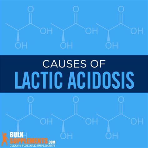 Lactic Acidosis Causes Metformin Associated Lactic Acidosis Mala