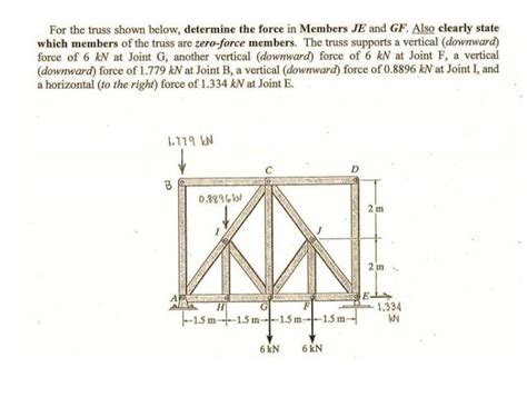[solved] For The Truss Shown Below Determine The Solutioninn