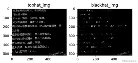 Opencv常用的形态学操作opencv 形态学 Csdn博客