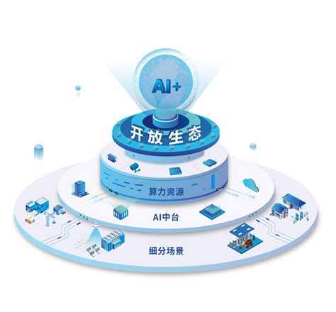 Ai Ema
