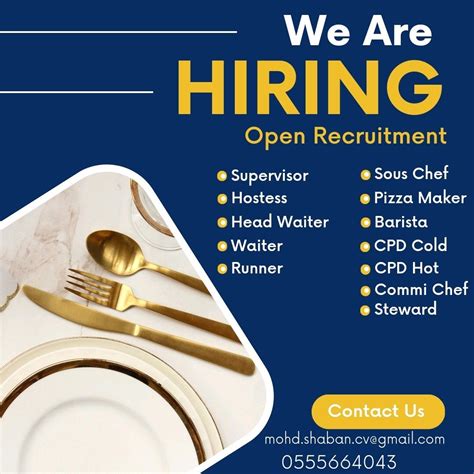 Mohammad Shaban On Linkedin Hiring Cv Lookingforjob Jobsearch Job Manager