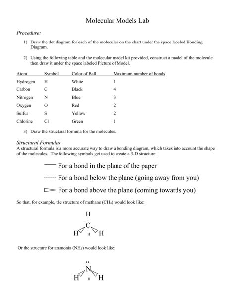 molecular models lab procedure