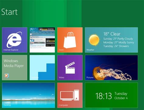 Windows 8 Visual Style Elements On Windows 7 With Windows 8 Ux Pack