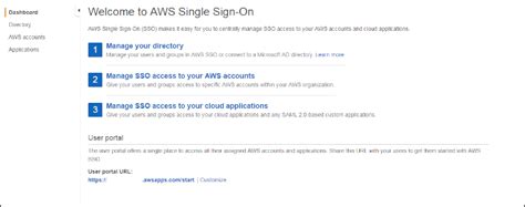 How To Enable Secure Access To Kibana Using Aws Iam Identity Center Aws Security Blog