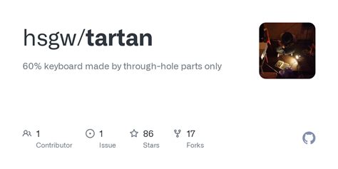 GitHub Hsgw Tartan 60 Keyboard Made By Through Hole Parts Only