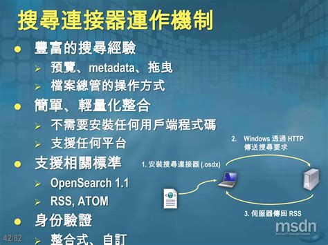 Api Code Pack For Net Framework Pptx Computing Technology And Computing