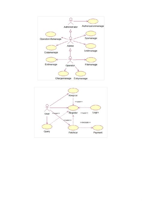 校园智能停车场管理系统设计与实现 Csdn文库