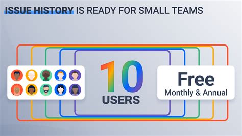 Issue History For Jira Software 2024 Reviews Pricing And Demo