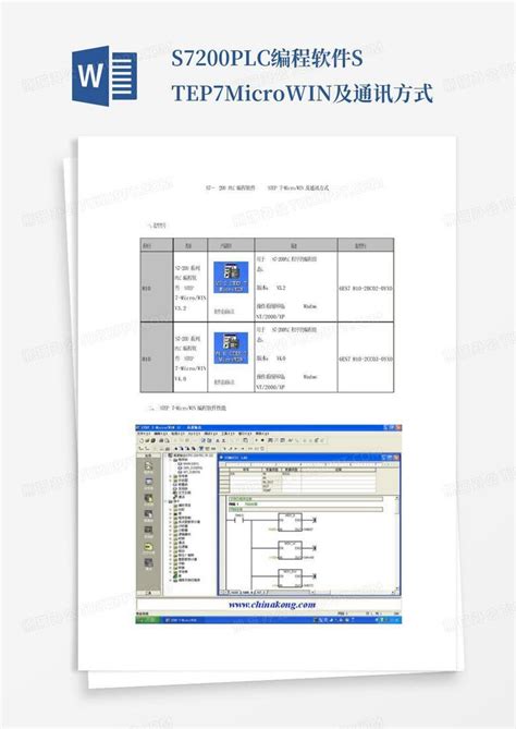 S7 200plc编程软件step7 Microwin及通讯方式word模板下载 编号lnemrmxb 熊猫办公