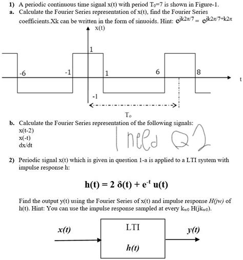 A Periodic Continuous Time Signal X T With Period T0 7 Is Shown In Figure 1 A Calculate The